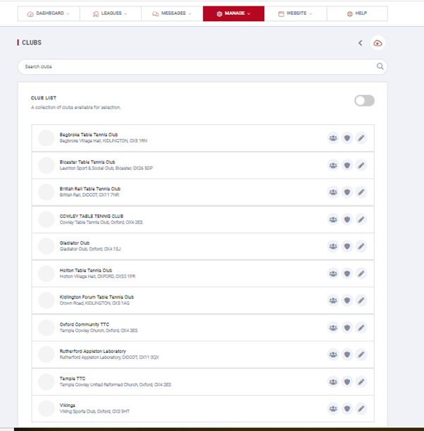 Clubs – Ranking Order of Teams in Particular Competitions – Table ...